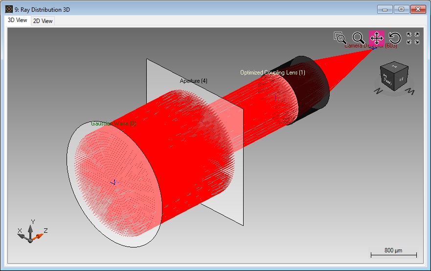 3D 光線追跡内でアパーチャはどのように扱われるでしょうか？｜FAQ｜VirtualLab技術情報